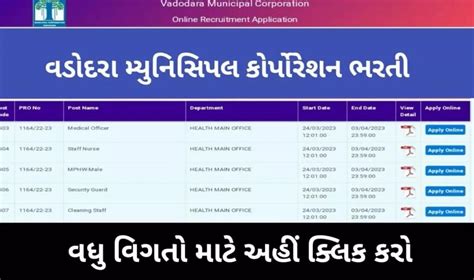 Vmc Interview Call Letter For Various Posts 2025
