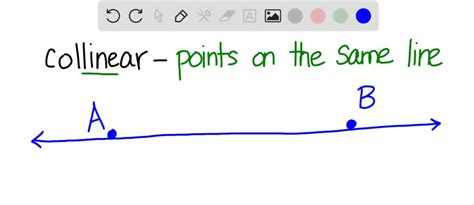 Solved Draw A Diagram Showing Four Points No Three Of Which Are Collinear