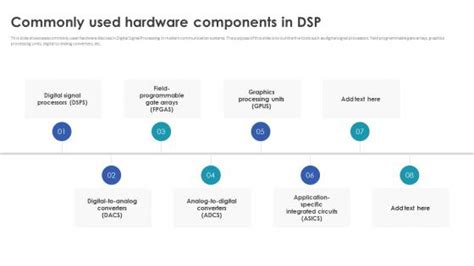Commonly Used Powerpoint Presentation And Slides Ppt Powerpoint Slideteam