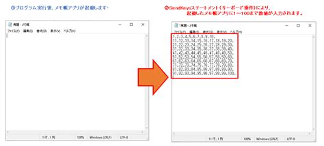 Excel Vba キーボードの操作・自動操作・操作方法・キー操作の自動化（sendkeysステートメント）