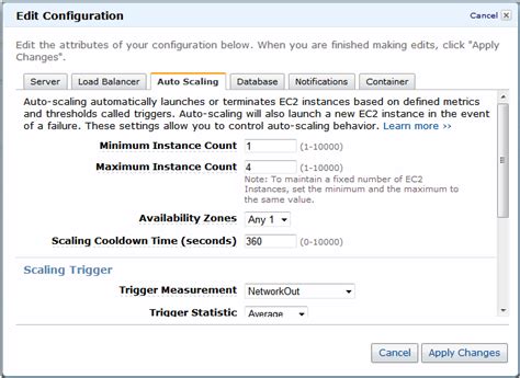 Amazons Elastic Beanstalk Auto Scales Your Cloud Application Tim