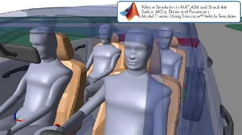 Vehicle Simulation MATLAB And Simulink MATLAB Simulink