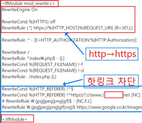 Htaccess 파일과 리다이렉트 Modrewrite