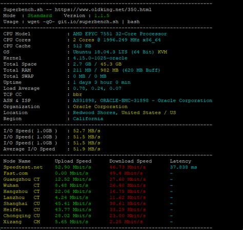 评测Oracle 美西免费机的简单评测 萌鹰研究所