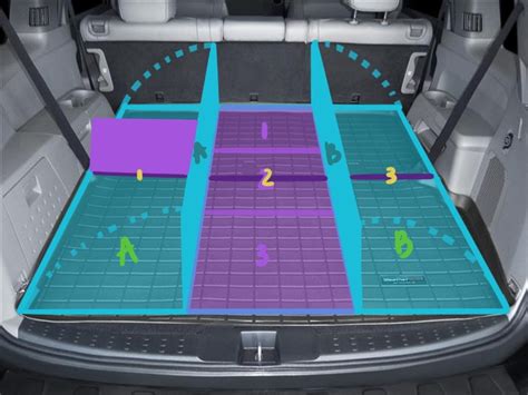 Flatpack Cargo Space Organizer Desis Senior Thesis