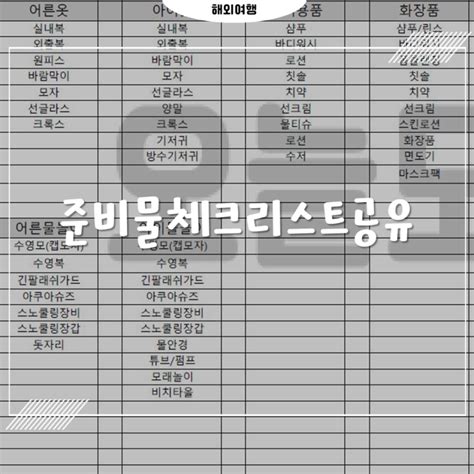 아이와 해외여행 준비물 체크리스트 괌 Pic 여행 짐 꿀팁도 공유해요 네이버 블로그