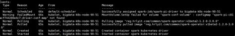 Spark Executors Won T Start Spark Operator V Beta Issue Kubeflow Spark