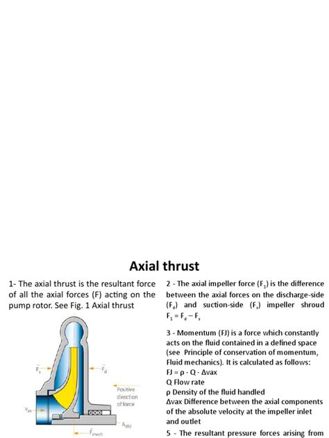 Axial Thrust Pdf Force Pump