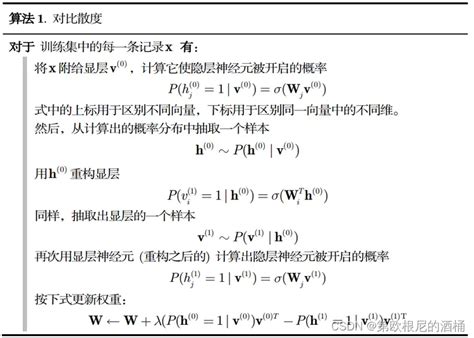 深度信念网络（dbn）介绍 Csdn博客