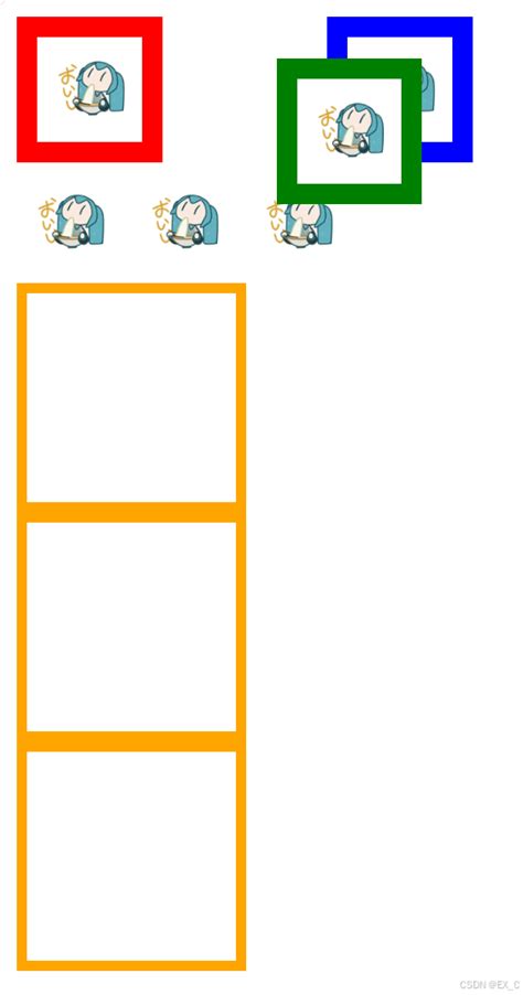 盒子定位：相对定位（position relative；） position relative csdn博客