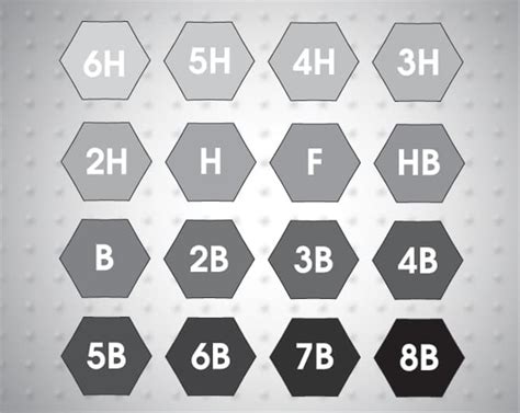 Молив графитен Faber Castell - Castell 9000, Castell 9000 JUMBO