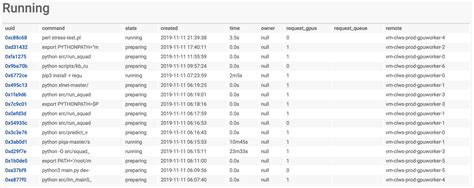 Owner Column Still Doesnt Have Valid Value Filled · Issue 1628