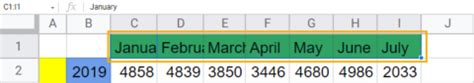 Ways To Rotate Text In Google Sheets Ok Sheets