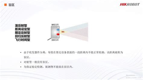 V社区 机器智能技术交流 【光电传感器基础】—2、光电传感器参数和术语