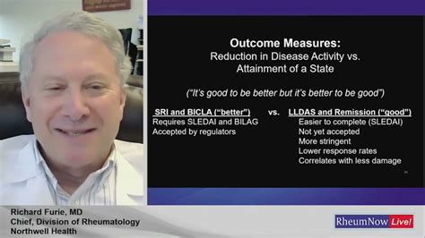 New Concepts In Sle Rheumnow