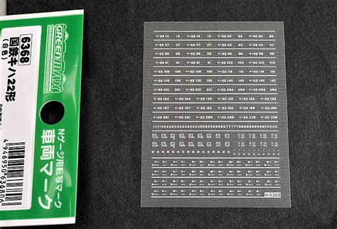 国鉄 キハ22形 エコノミーキット 新製品紹介