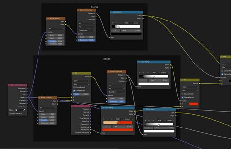 Shader From BlenderKit Is Appearing White In Three Js Any Ideas