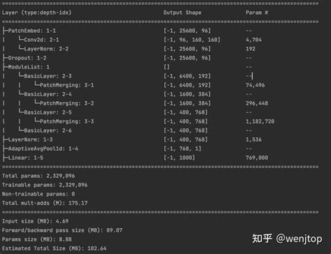 【torchsummary Thop Torchstat Ptflops】模型参数计算 ｜ 模型flops计算 模型结构可视化 知乎