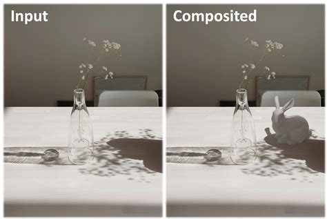 Shadow Aware Object Composition Jundan Luo