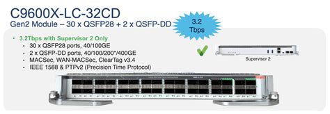Cisco Ios Xe 17 9 1 For Catalyst Switching Cisco Community