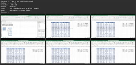 Excel Tablas Dinámicas Para El Manejo De Datos Softarchive