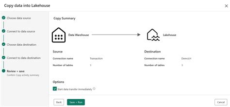 Data Pipeline To Copy Data From Data Warehouse To Lakehouse In Microsoft Fabric Data Analytics