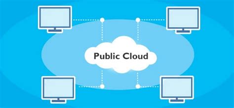 Cloud Computing Là Gì Mô Hình Thay đổi Phương Thức Lưu Trữ Toàn Cầu