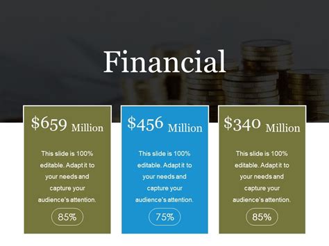 Financial Ppt Powerpoint Presentation Professional Layout