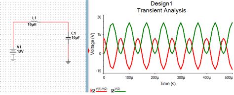 Passive Networks Why Is The Output Of A Series Lc Circuit Sinusoidal Electrical Engineering