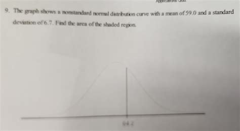 Applications Quiz The Graph Shows A Nonstandard Normal Distribution Curve With A Mean