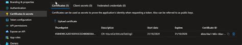 Azure Incorrect Permissions Stack Overflow
