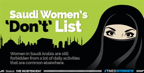 That Saudi Women Still Can Not Be Free  Quora Rob Scholte Museum