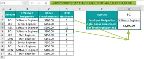Sumproduct With Multiple Criteria Formula Examples How To Use