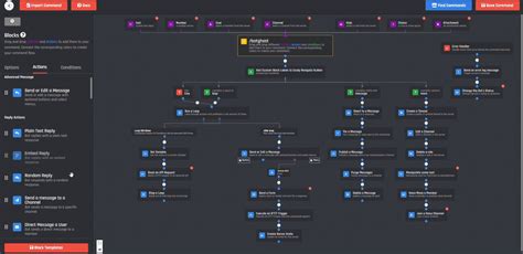 Botghost Free Discord Bot Maker