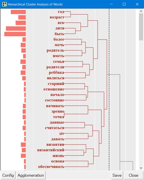 Font Settings For Plots Ko Ichi H Khcoder Discussion 983 GitHub