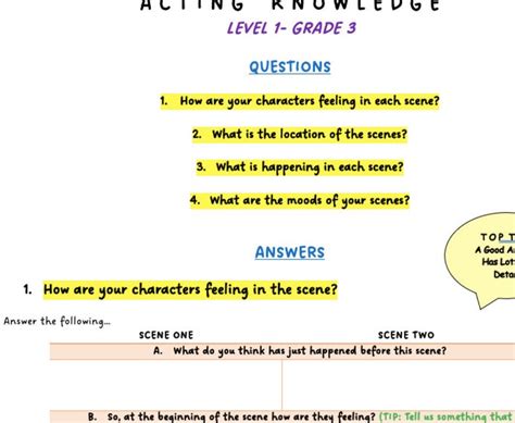 Grade Three Acting Lamda Theory Guide Lamda Knowledge Guide Lamda Theory Help Lamda Examination