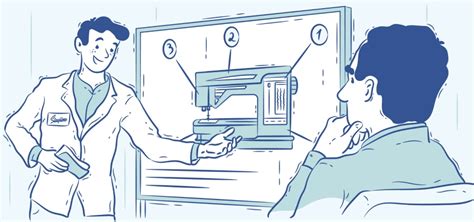 Magento Theme Design Magento Showcases Staylime