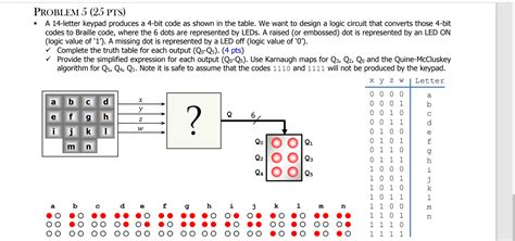 Solved Problem 5 25 Pts A 14 Letter Keypad Produces A
