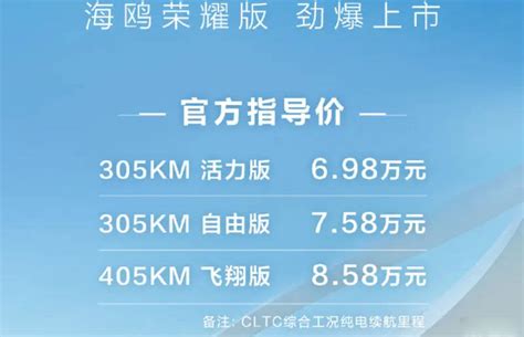 售价698万起 比亚迪海鸥荣耀版正式上市搜狐汽车搜狐网