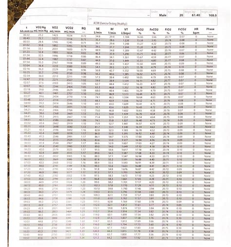 For This Lab You Will Analyze A Case Study Chegg
