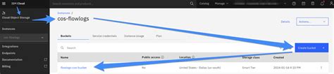 Syn Flood Attack Detection And Prevention