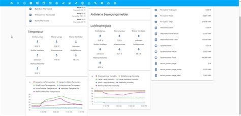 Github Eifingerhomeassistant Config My Homeassistant Configuration
