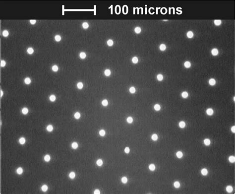 Figure 1 From Liquid Liquid Membrane Dispersion In A Stirred Cell With