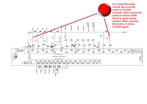 How To Wire A PLC To A Control Panel Instrumentation And Control Engineering