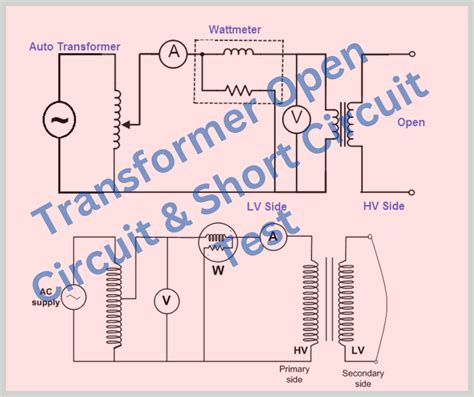 Open Circuit And Short Circuit Test Of Transformer