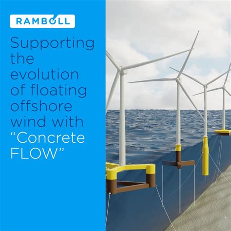 Sam Tavakoli On Linkedin Floating Offshore Wind Turbine Substructures