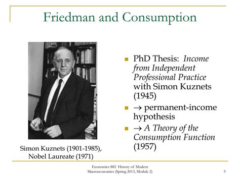 Ppt Milton Friedman Powerpoint Presentation Free Download Id 5485612