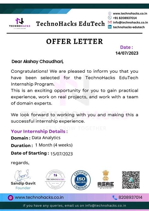 Akshay Chaudhari On Linkedin Technohacksedutech Sandipgavit