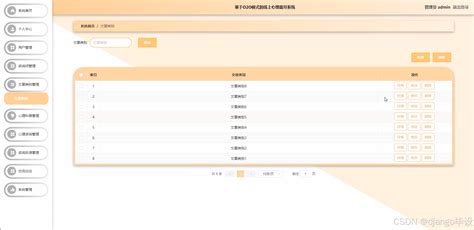 计算机毕业设计django vue基于o2o模式的线上心理疏导系统【开题 论文 程序】 csdn博客