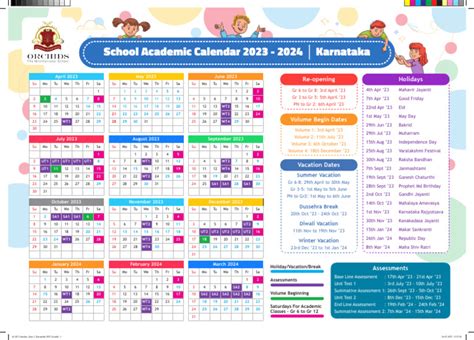 Academic Calendar Karnataka 2023 24 Pdf